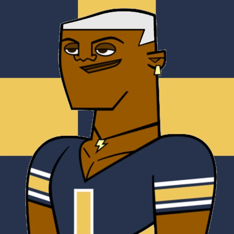 TDROTI | Fandom