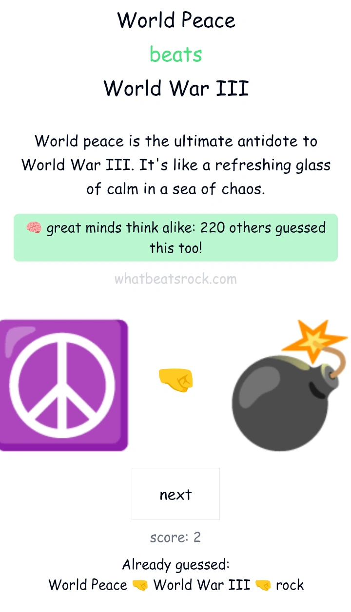 //what beats World Peace? | Fandom