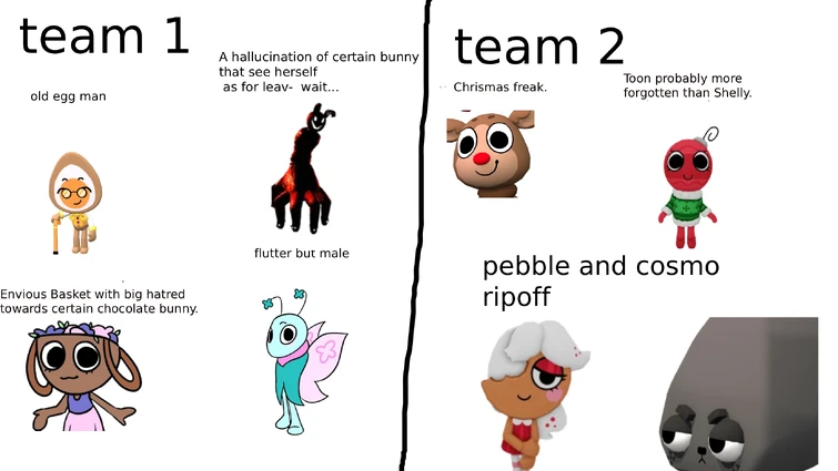 Choose your fight team | Fandom
