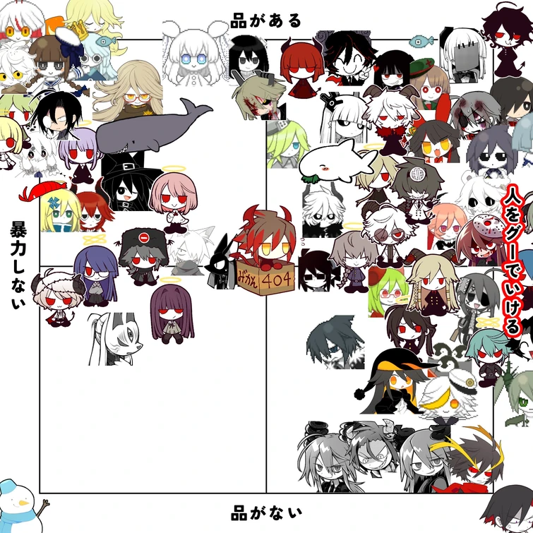 Discuss Everything About Okegom Wiki | Fandom