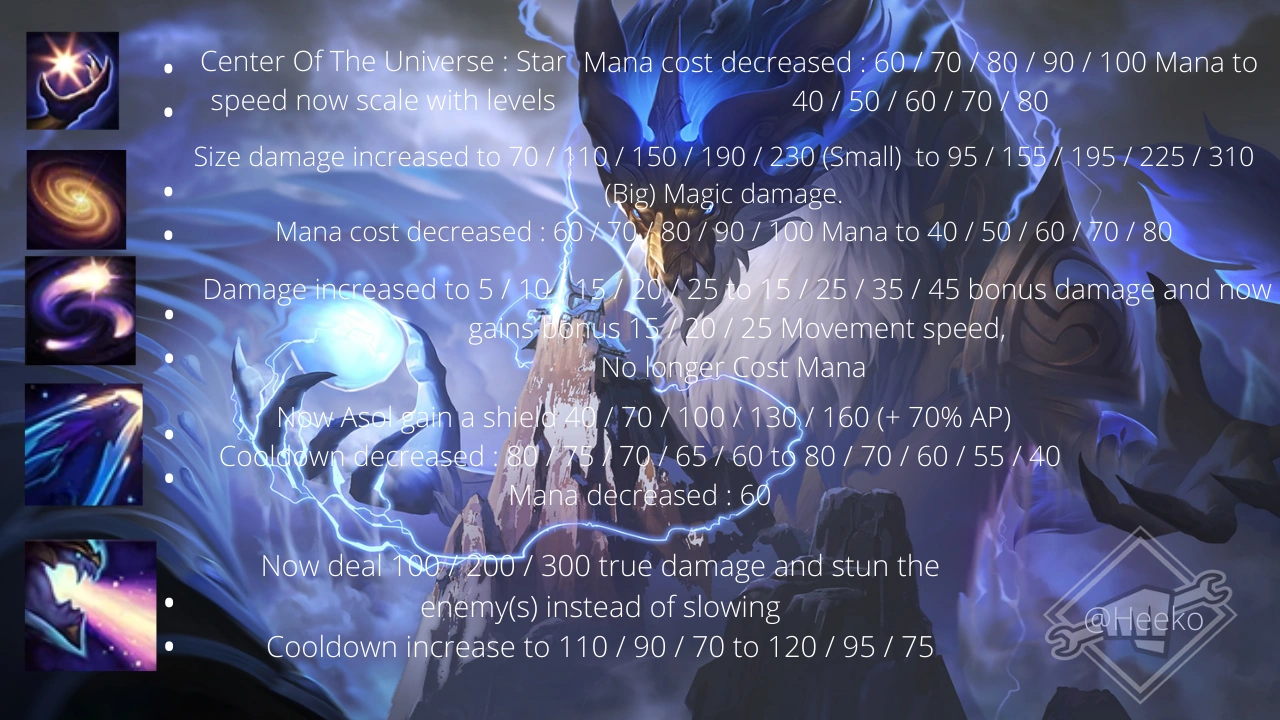 So... i gave asol a mini rework (Fan-made) | Fandom