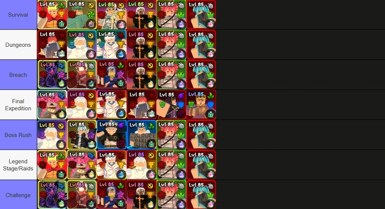 best teams | Fandom