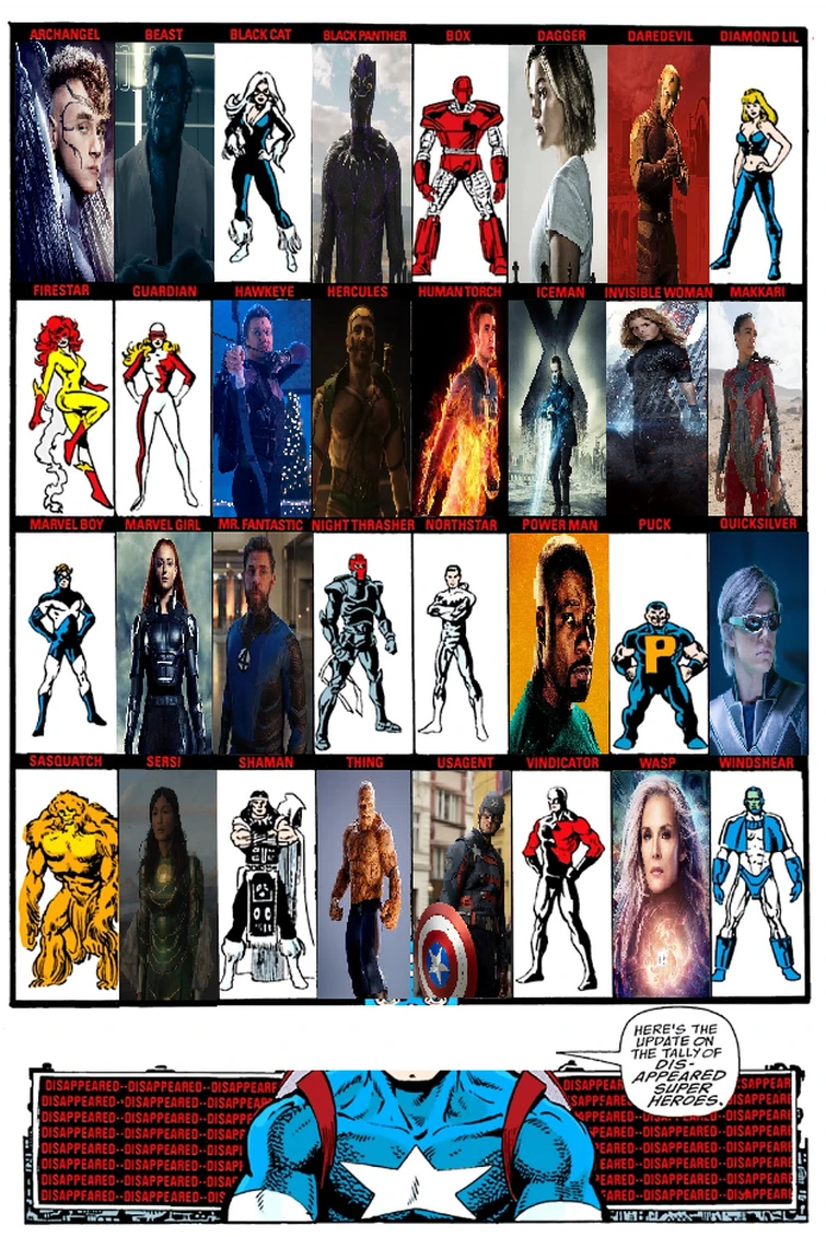 Discuss Everything About Disney Wiki | Fandom