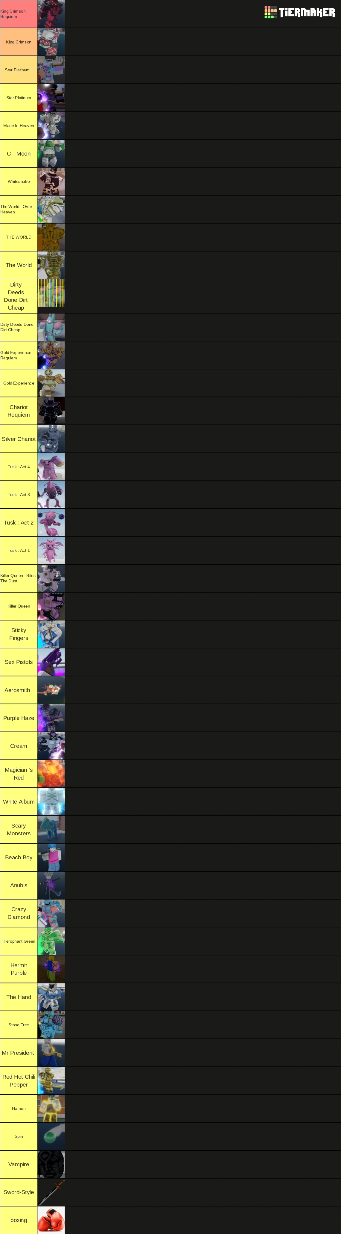 New, clean 100 % accurate tier list. If you have a problem, fuck you ...