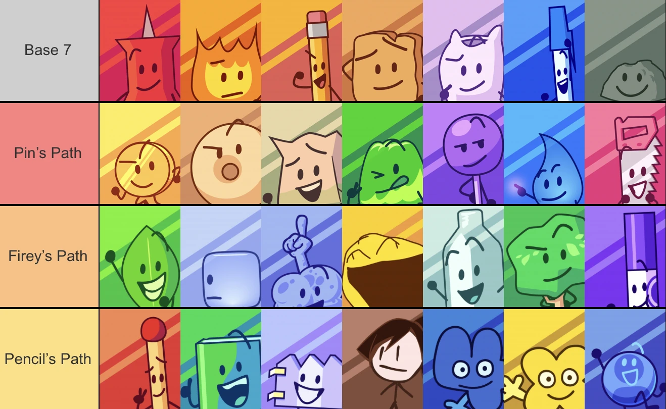 bfb but smash | Fandom