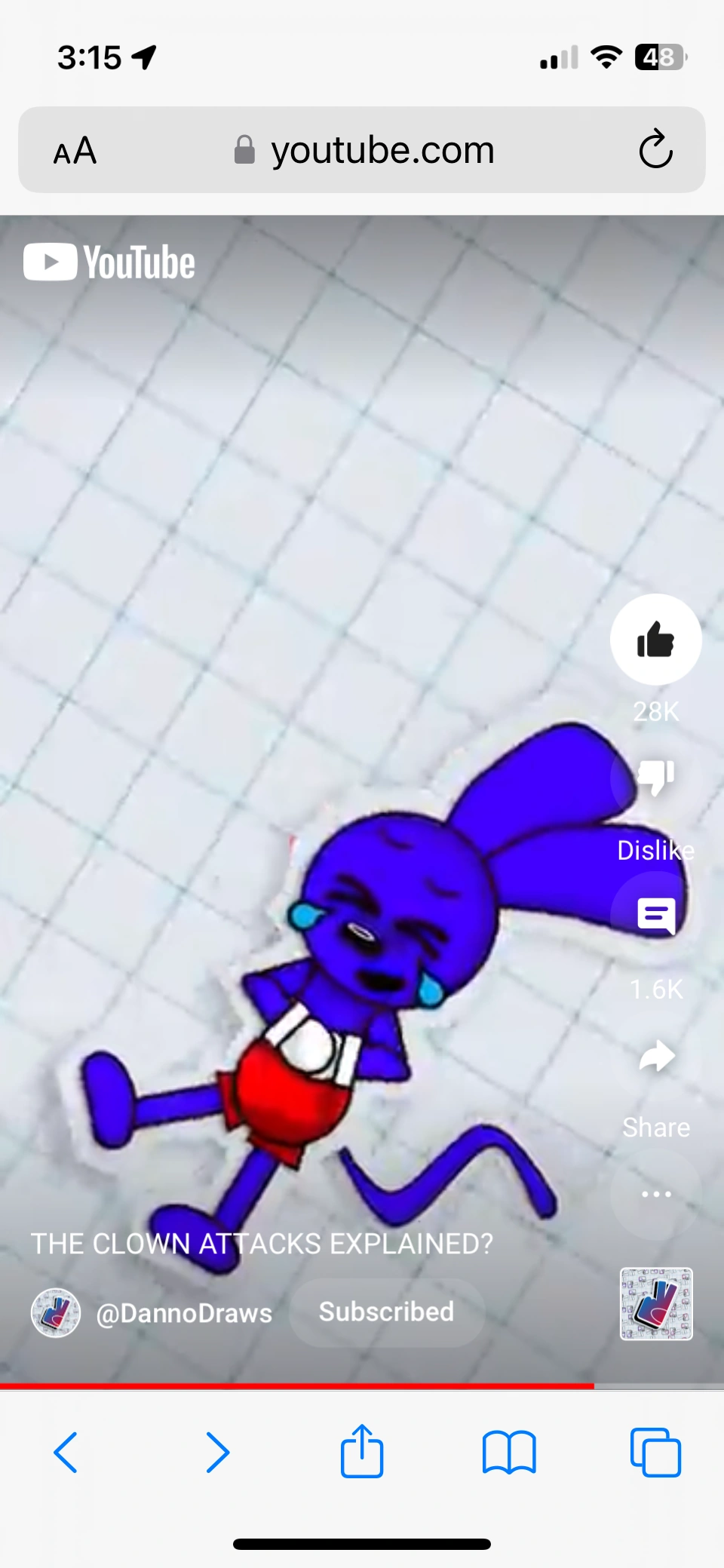 You saw Riggy’s new costume? | Fandom