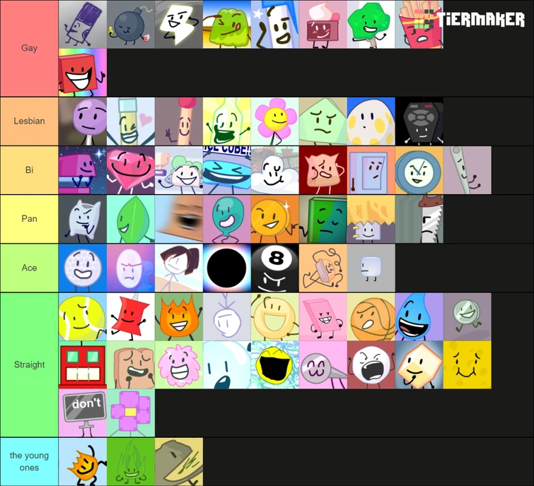 bfdi sexuality head canon | Fandom