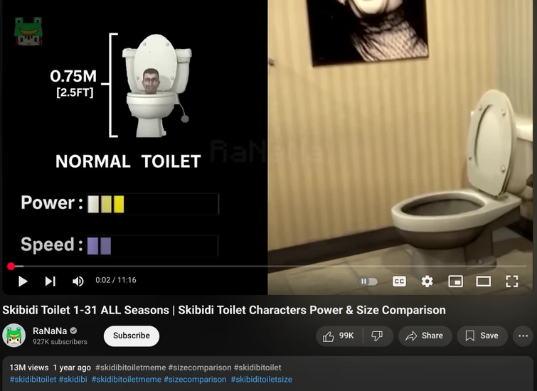 this video was my first introduction to skibidi toilet lol | Fandom