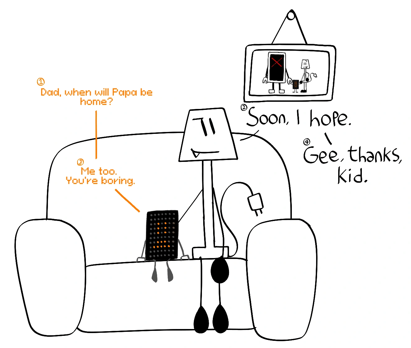 the concept of these guys being just... a normal family. is so funny to me | Fandom