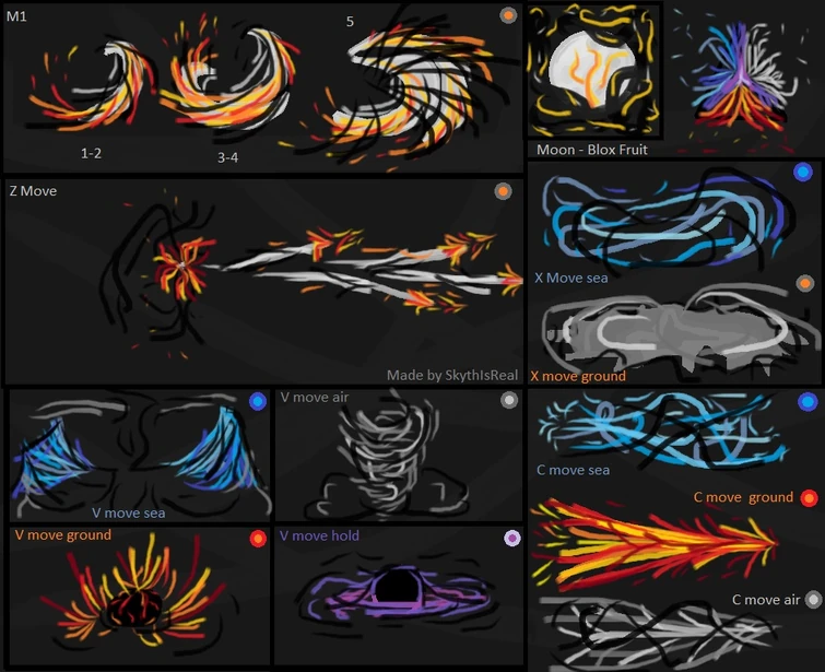 Big concept! Space Devastator and Moon(Orbit) Fruit | Fandom