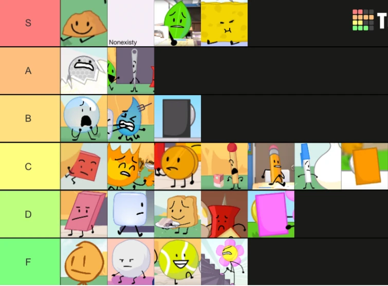 BFDI character tier list base on my old opinions | Fandom