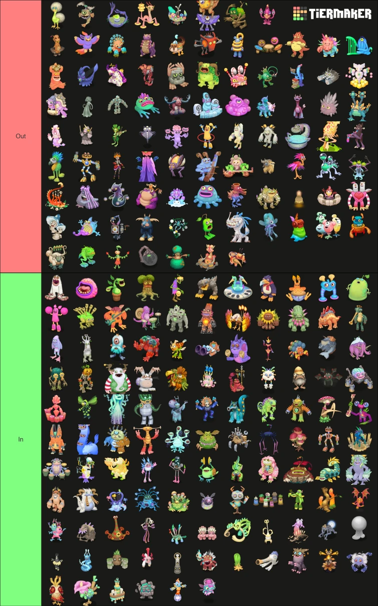 randomized eliminations #55 | Fandom