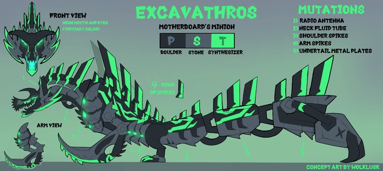 All posts by Wolklusk06 | Fandom