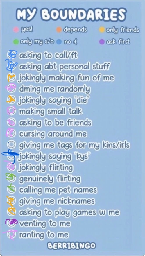 Boundaries ig | Fandom