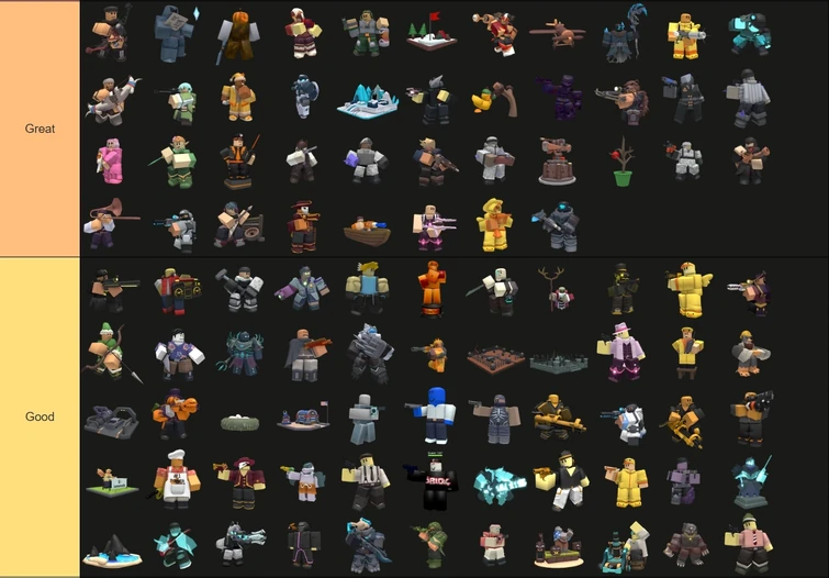the tierlist is finished, part 4/4 - Event/hardcore towers. Every tower ...
