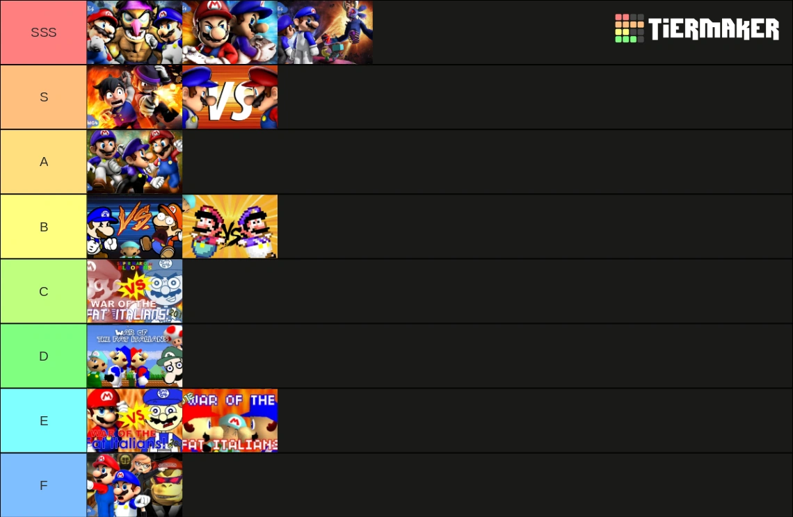 Smg4 WOTFI Tier List | Fandom