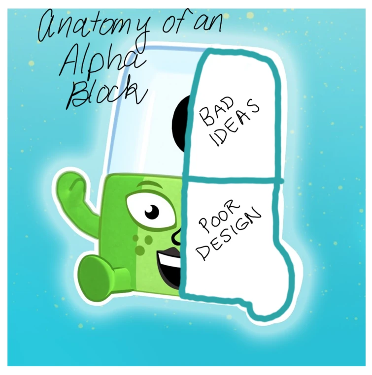 Alphablocks anatomy according to my mom | Fandom