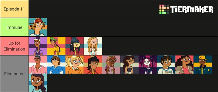 TDI 2023 Viewer Voting, Priya is Eliminated, Wayne wins Immunity, vote ...