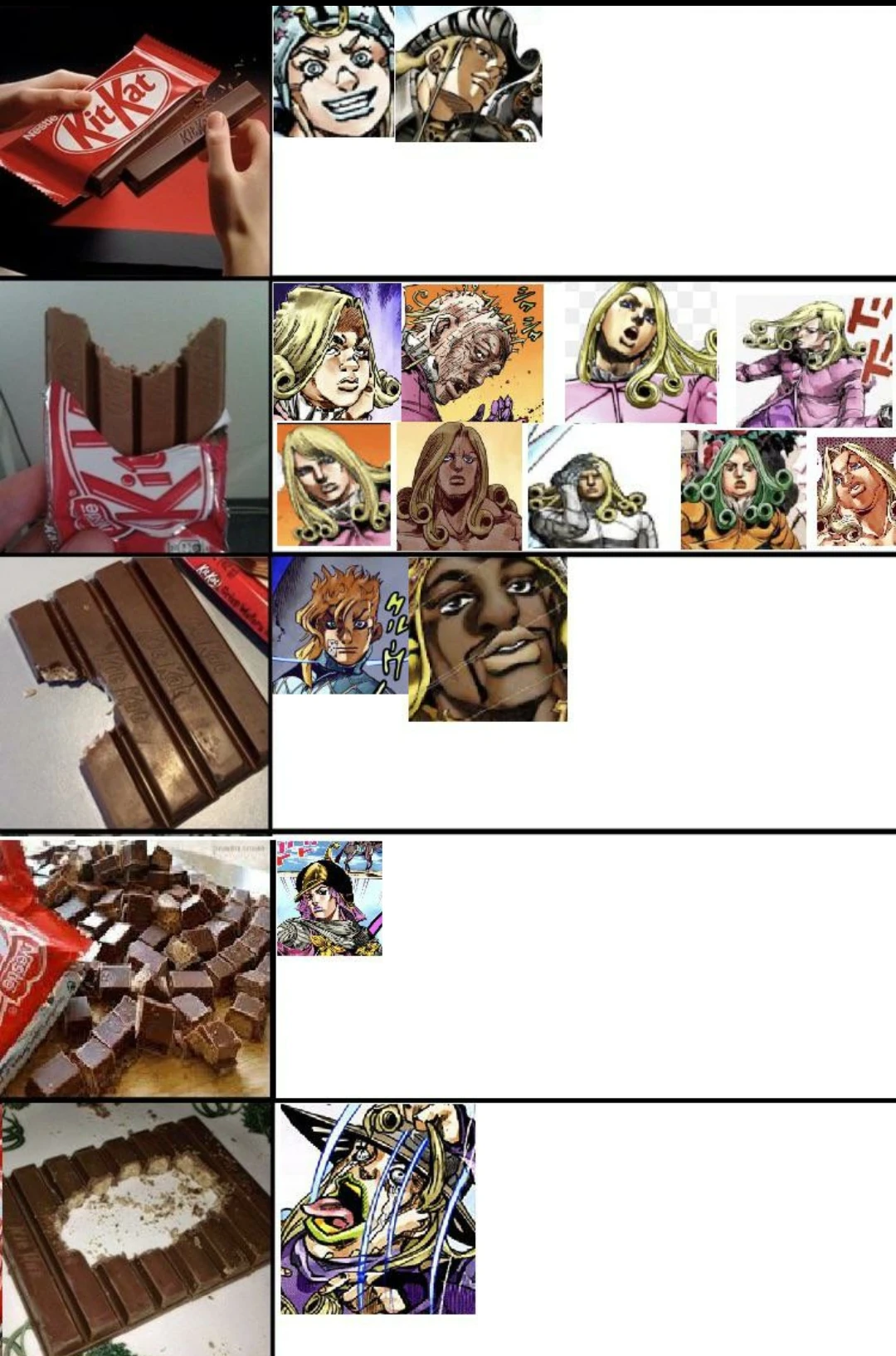 Kit kat (Jojoke) | Fandom