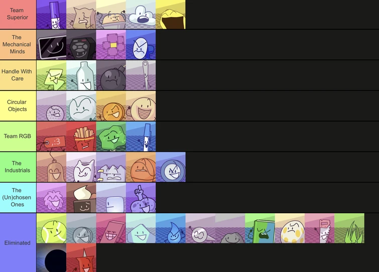 Yet Another TPOT Viewer Voting 16 | Fandom