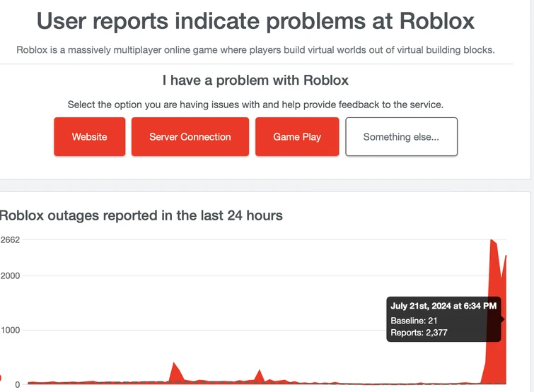 anyone else having this problem??? | Fandom