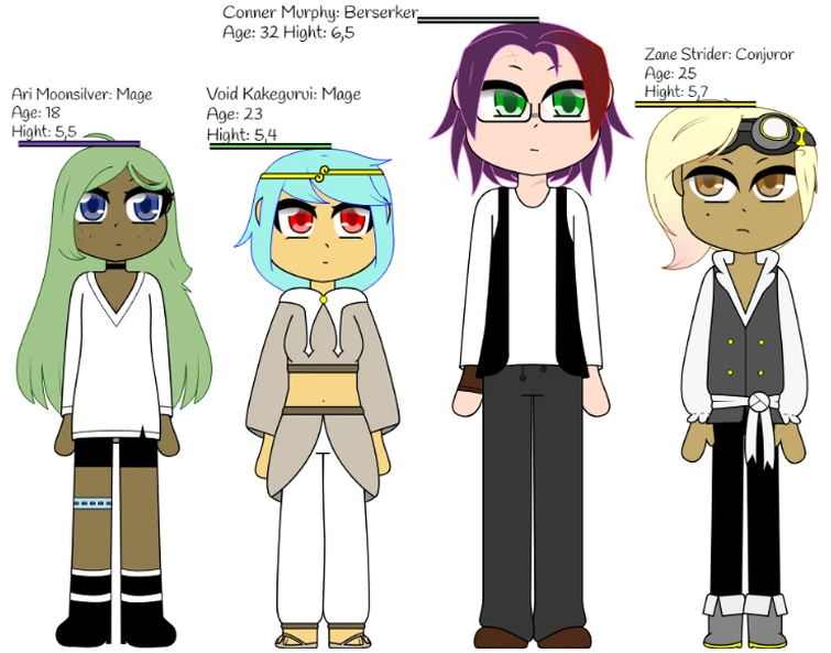 Oc's height and ages | Fandom