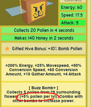 which are the best bees for level up? | Fandom