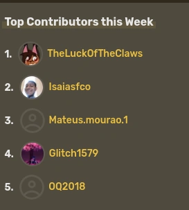 I MADE IT ON THE TOP CONTRIBUTERS!!! (4th place ^^) good job everyone ...