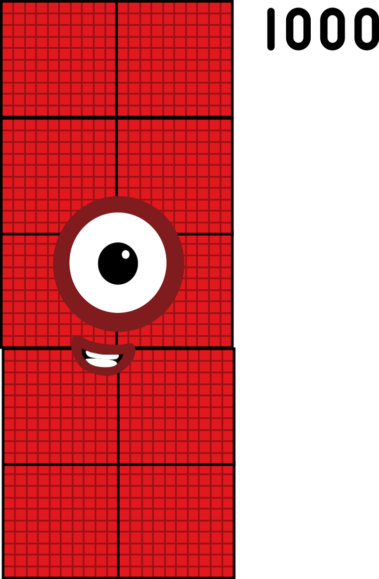 100 x 20 pattern. | Fandom