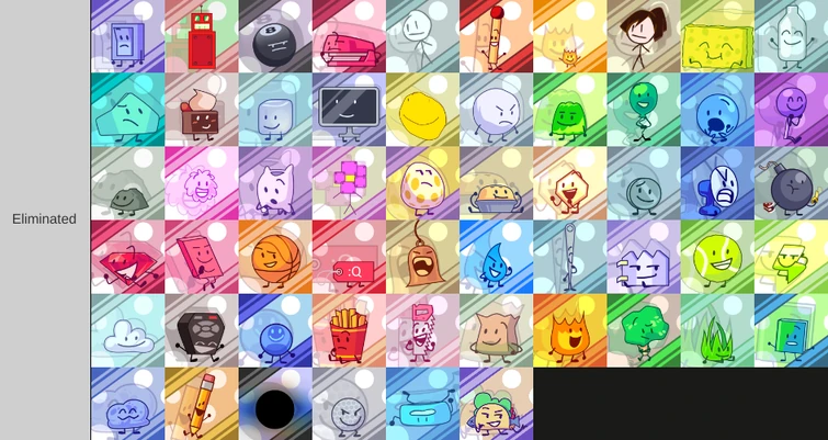 What if BFB Never Split? (Final Part) | Fandom