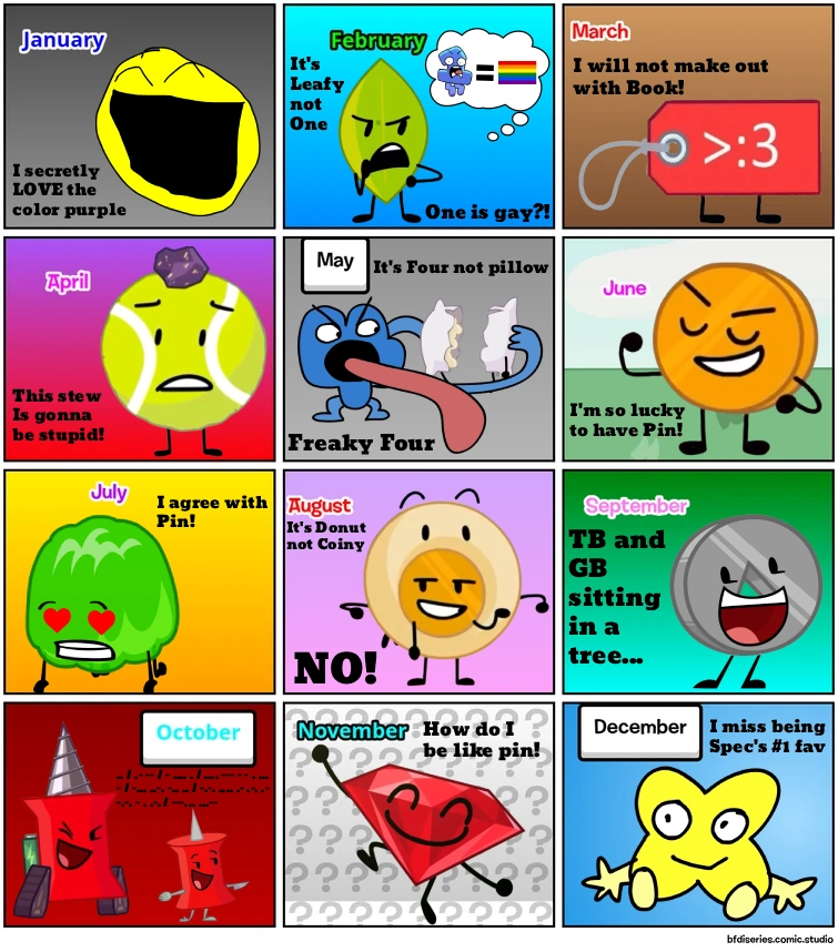 Your Bday month = Your BFDI character | Fandom