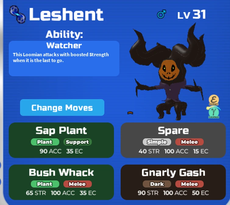 Discuss Everything About Loomian Legacy Wiki | Fandom