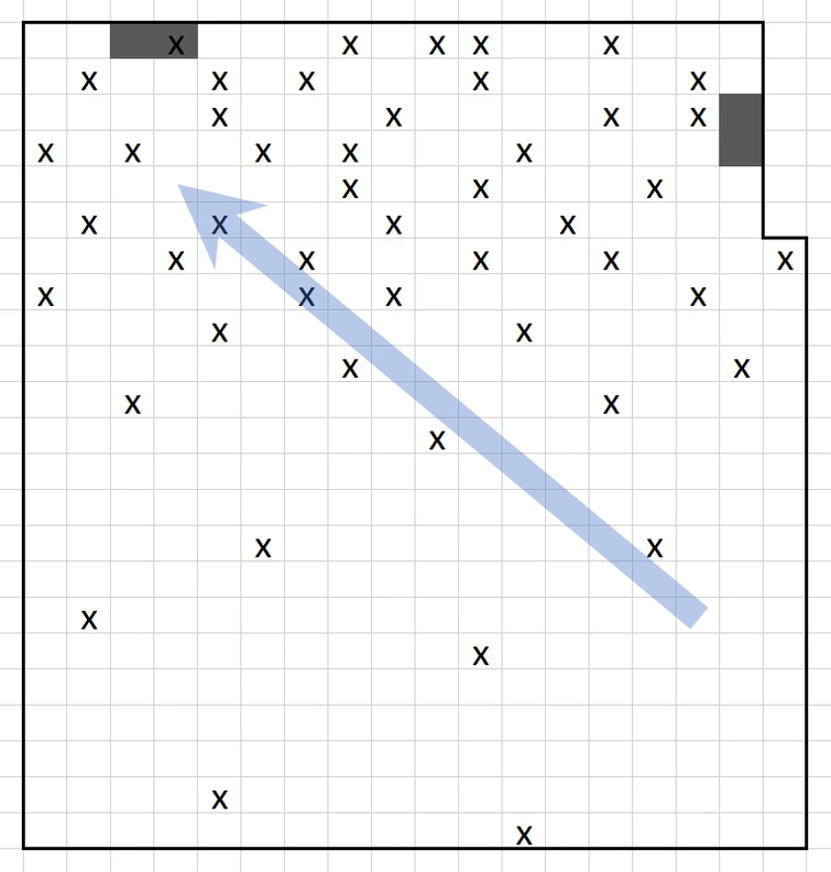 Settlement layout ideas | Fandom