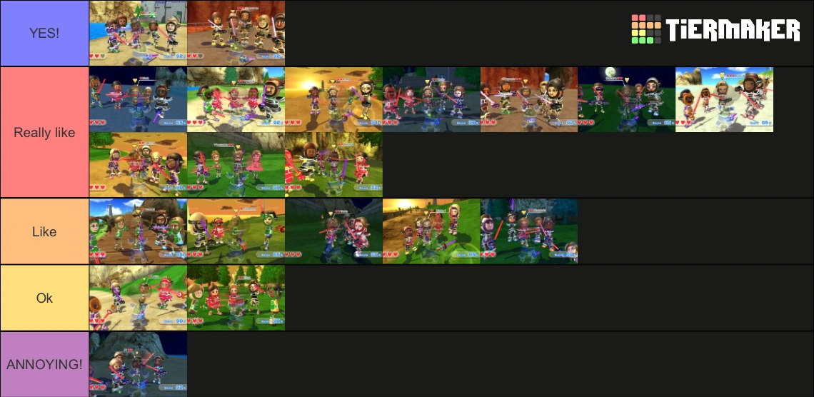 My ranking of all of the stages: | Fandom