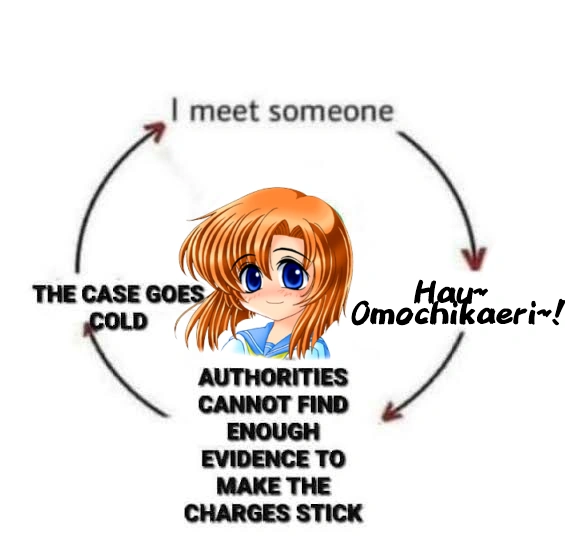 Good night homies and homos!!!!! | Fandom