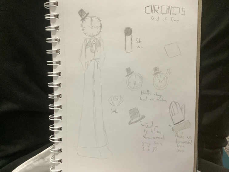 Funni clock man I made for my oc universe | Fandom