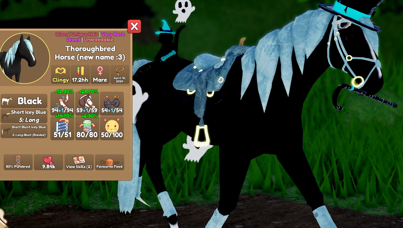 Need new names for my new bbys :3 | Fandom