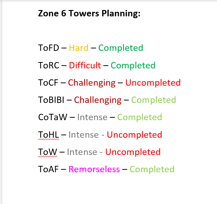 Updated Zone 6 Tower Planning | Fandom
