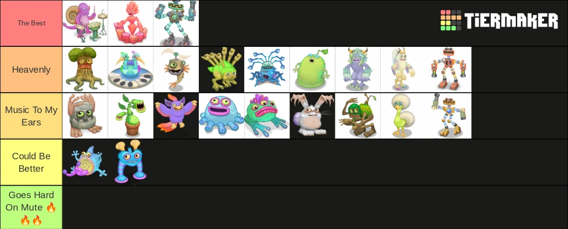 MSM Water Island Tier List | Fandom