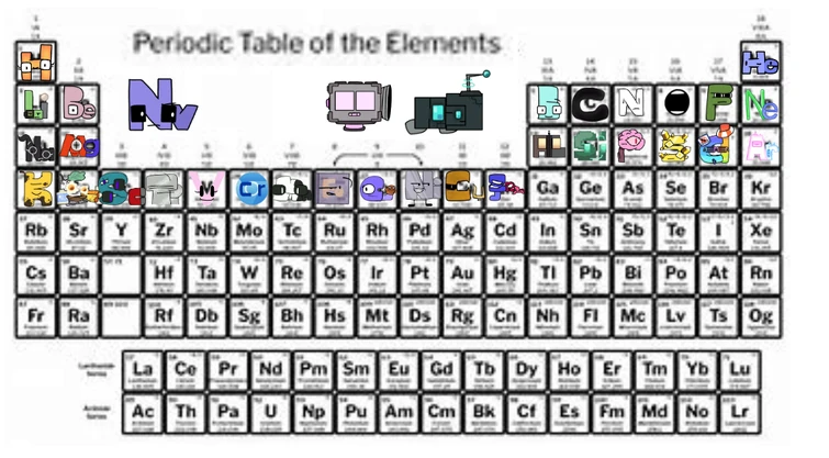 the table of element lore characters | Fandom