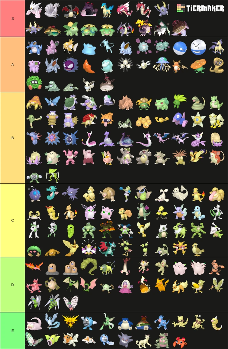 Gen 1 and 2 shiny tier lists | Fandom