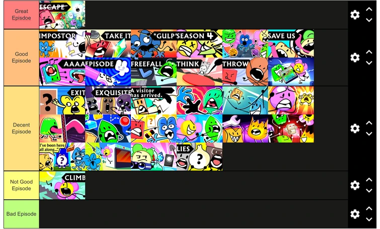 Ranking All BFB Episodes | Fandom