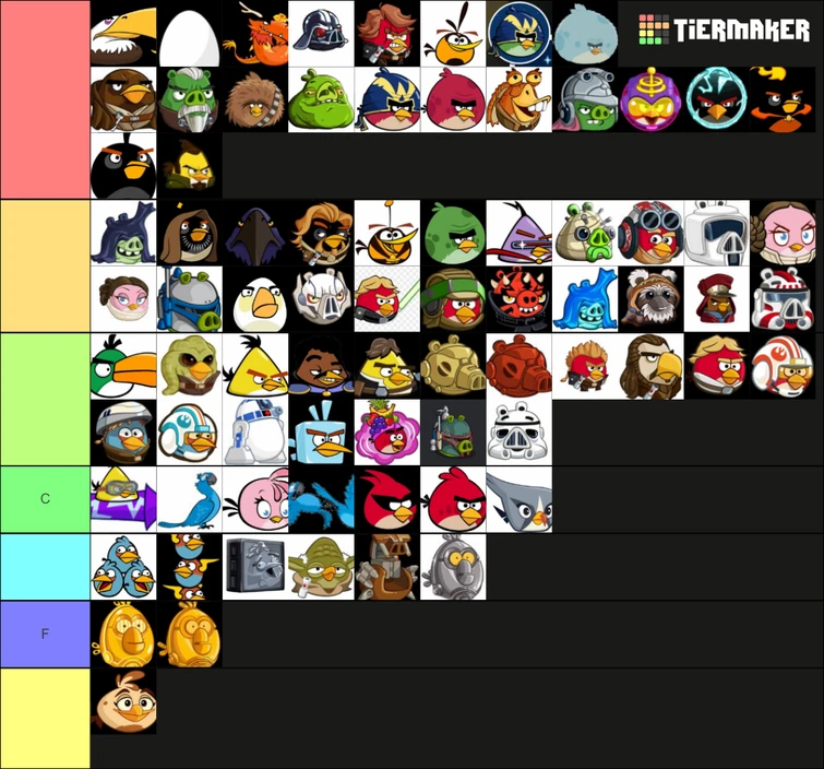 I made an incomplete Angry Birds slingshot tier list! | Fandom