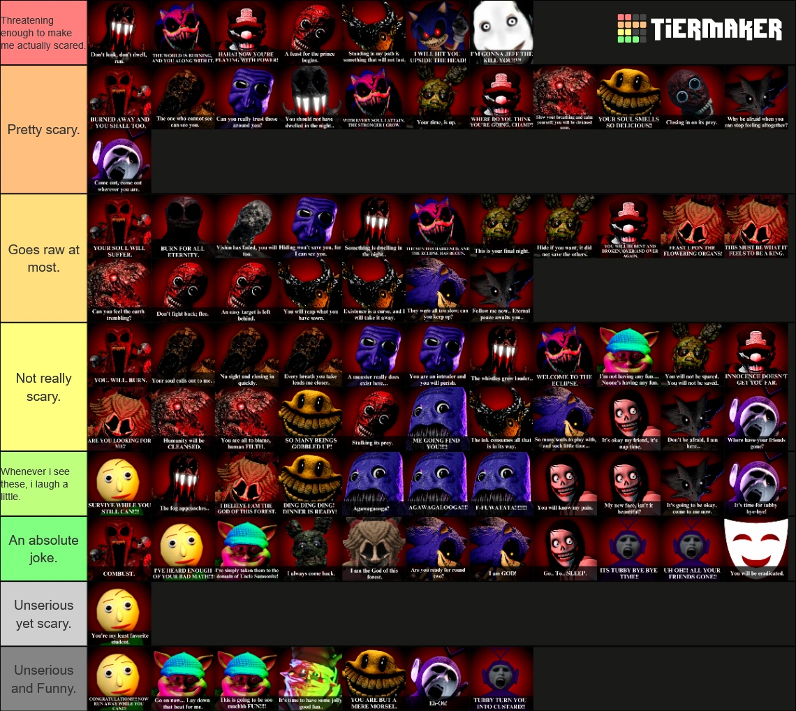 PC2 LMS Tier-List (Skibidi) | Fandom