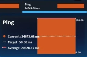 Day 1 of asking for a Private Server Code because... | Fandom
