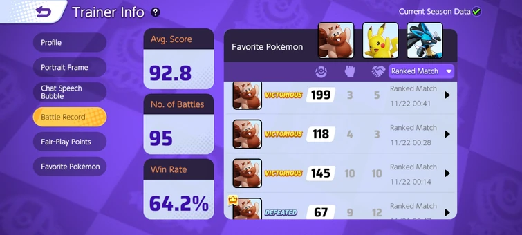 Progress so far | Fandom