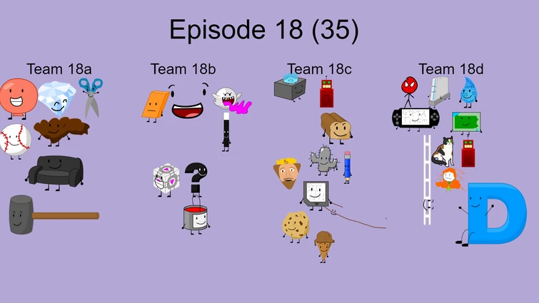 BFDI Recommended Characters viewer voting 3 (vote to eliminate) | Fandom