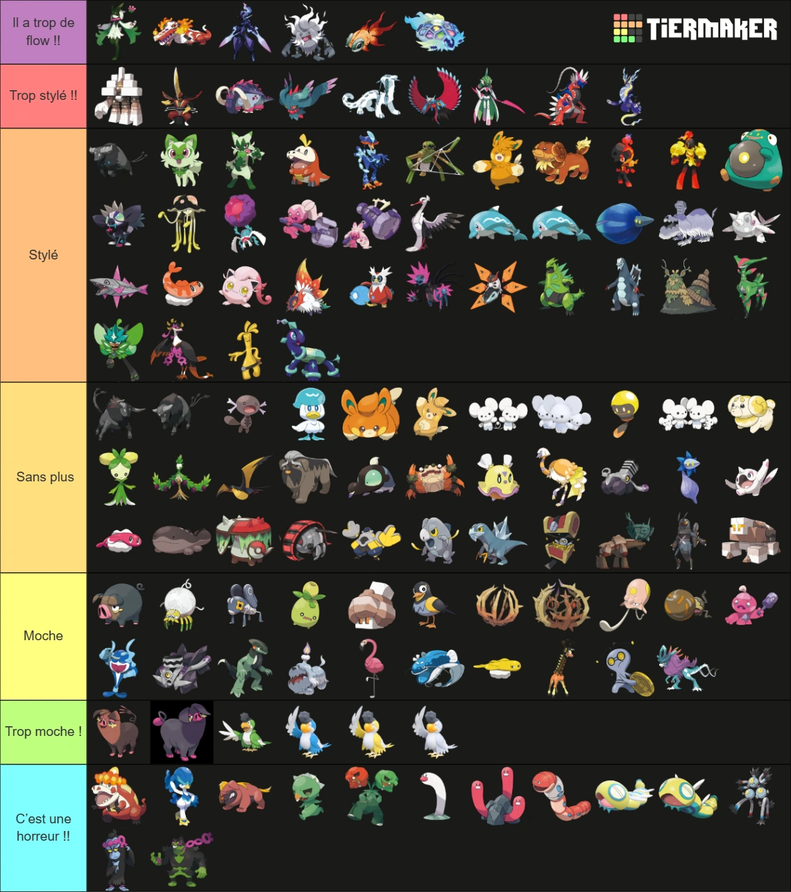Tierlist les Pokémons les plus stylés de la 9G | Fandom