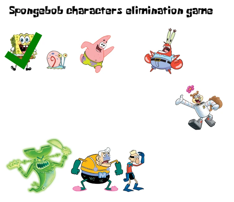 Spongebob characters elimination game 9 | Fandom