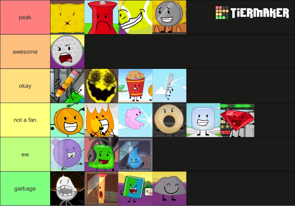 bfdia tier list | Fandom